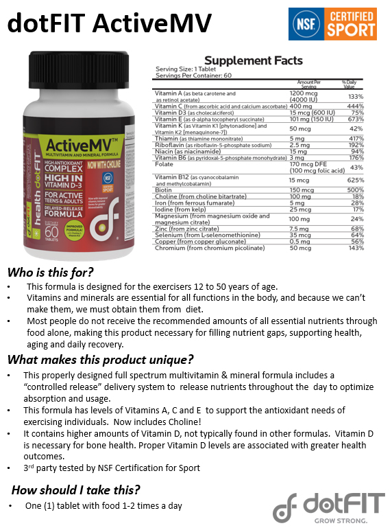 Supplement Education