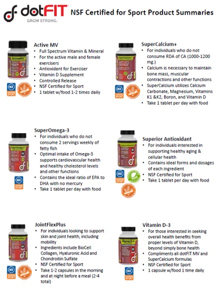 Supplement Education