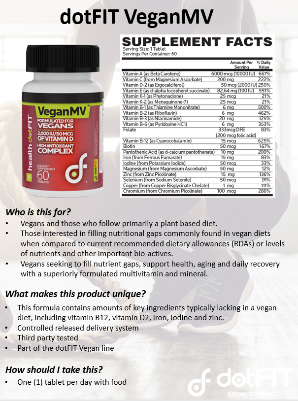 VeganMV - Multivitamin Resource